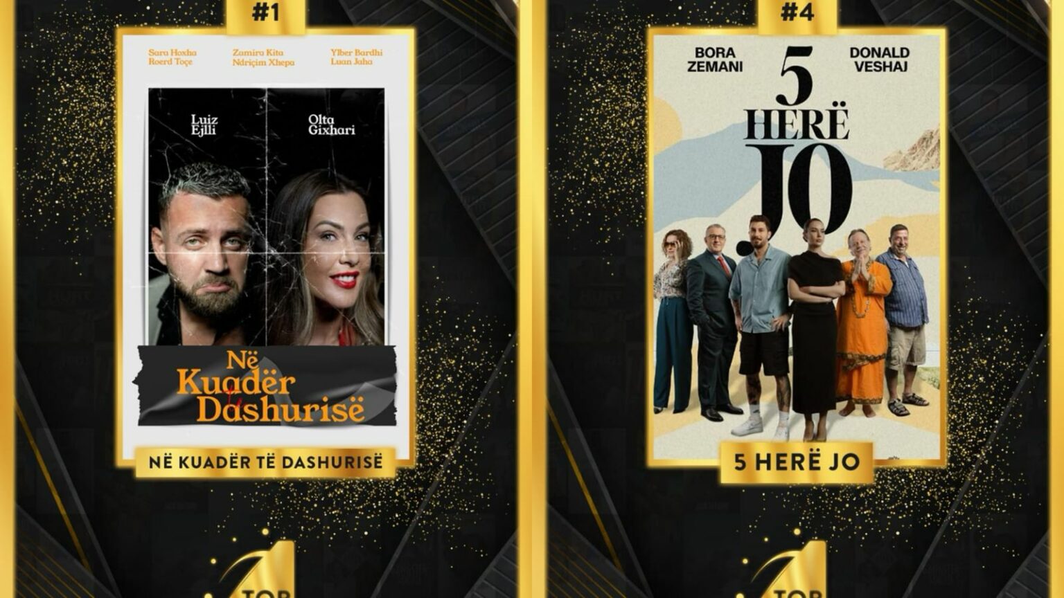 Zyrtare/ Top Channel Films renditet me dy filmat më të ndjekur në Top 4 ...