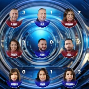 Kush janë banorët e parë në nominim në “Big Brother VIP 4”? | Gazeta Shqip